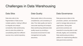 introduction to data warehousing | PPTX | Databases | Computer Software ...