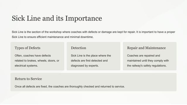 dli sick line report | PPTX