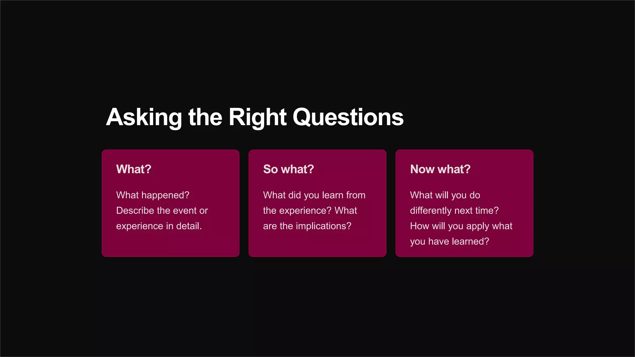 Rolfe's Reflective Model: A Guide to Self-Awareness | PPTX