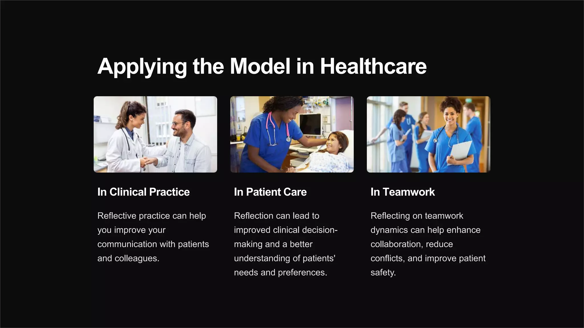 Rolfe's Reflective Model: A Guide to Self-Awareness | PPTX