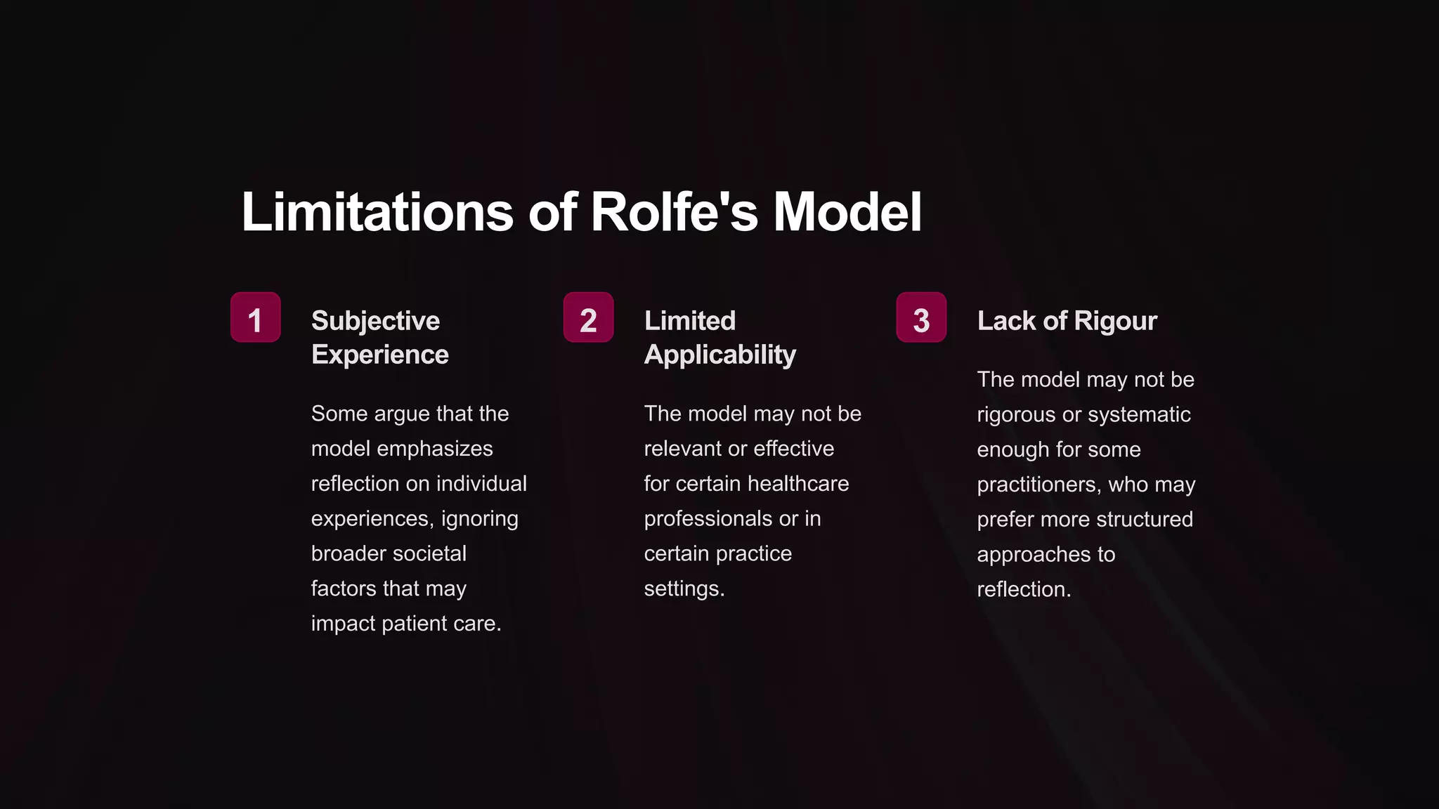 Rolfe's Reflective Model: A Guide to Self-Awareness | PPTX