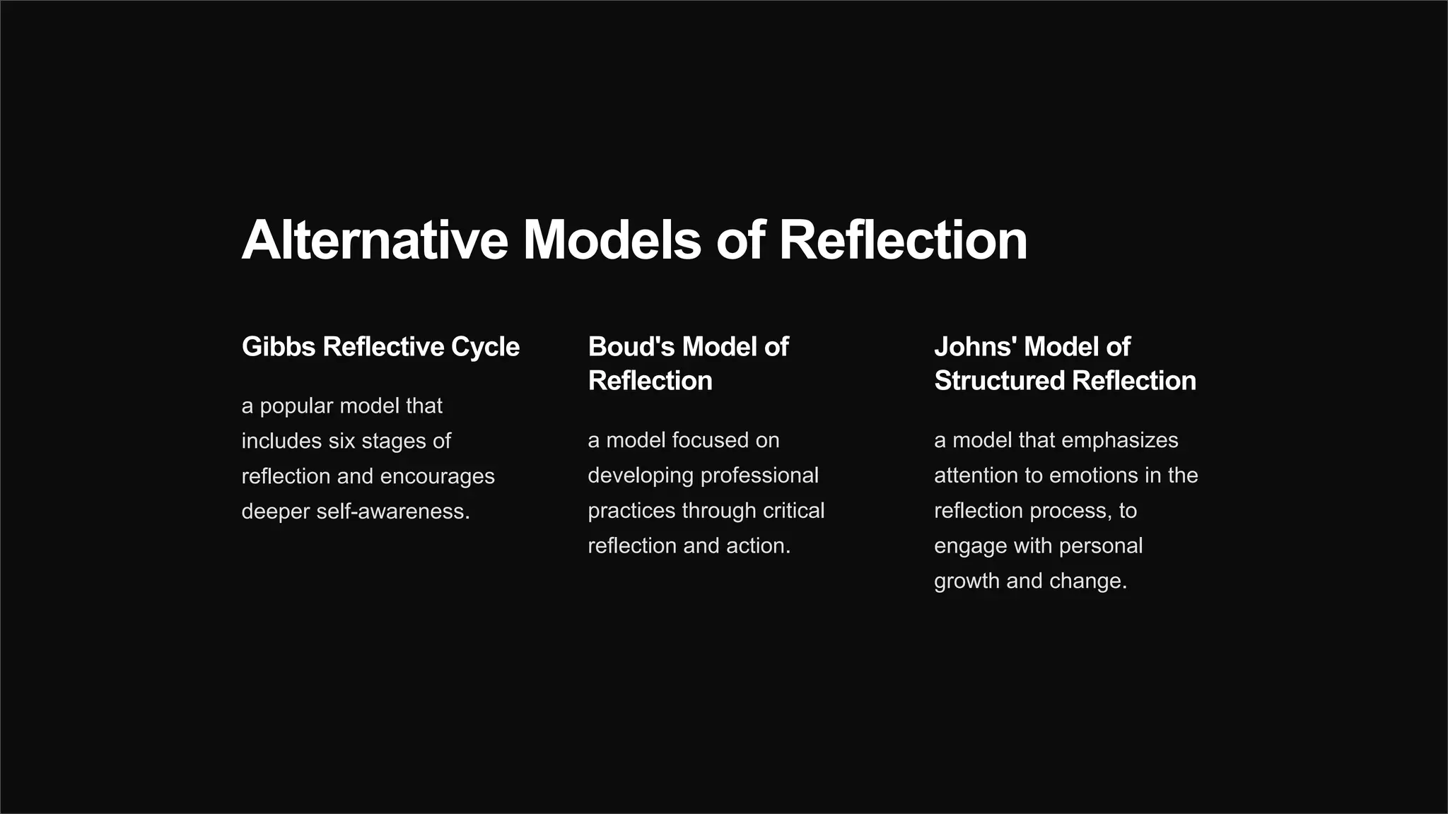 Rolfe's Reflective Model: A Guide to Self-Awareness | PPTX