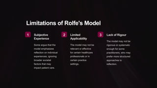 Rolfe's Reflective Model: A Guide to Self-Awareness | PPTX