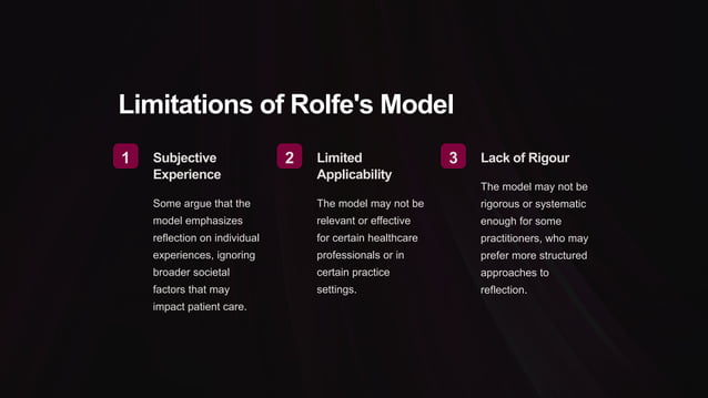 Rolfe's Reflective Model: A Guide to Self-Awareness | PPTX | Medical Health
