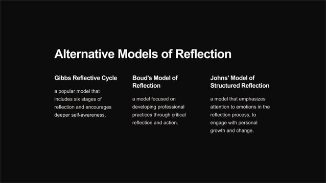 Rolfe's Reflective Model: A Guide to Self-Awareness | PPTX | Medical Health