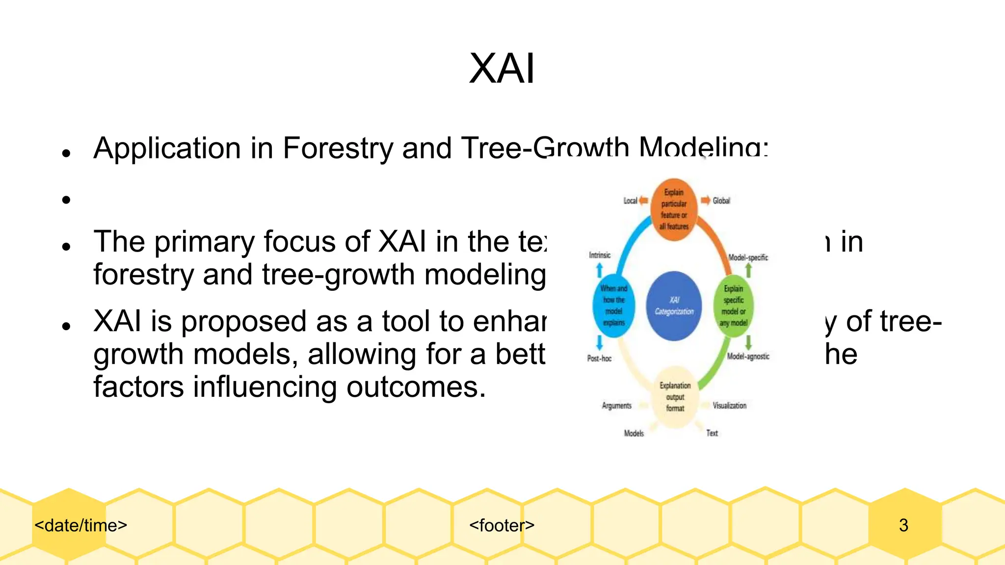 rough intro about xai and the uses of xai in decision making | PPT
