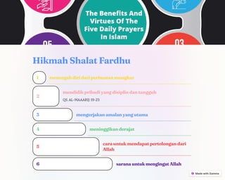 keutamaan dan hikmah shaalat fardhu .pdf
