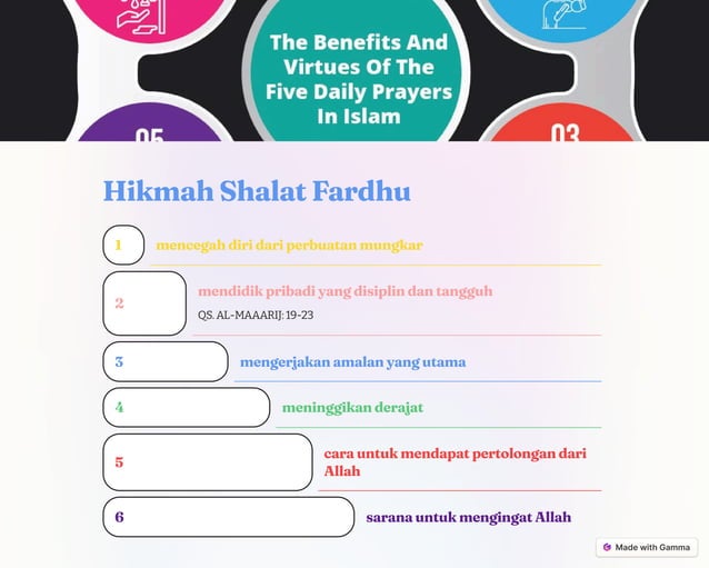 keutamaan dan hikmah shaalat fardhu .pdf
