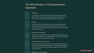 Report on Environment impact assessment. | PPTX