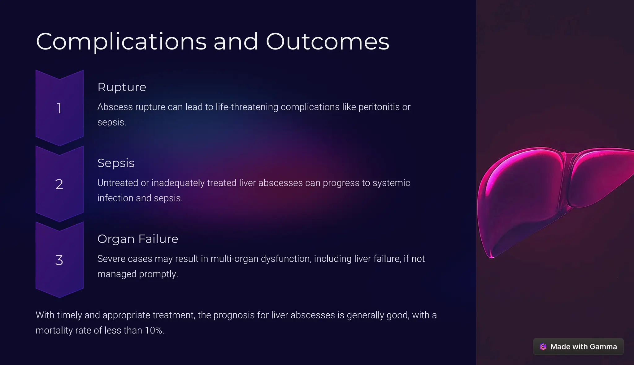 Untitled (1).pdf bsc nursing nursing ppt | PDF