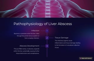 Untitled (1).pdf bsc nursing nursing ppt | PDF