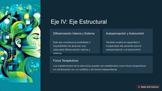 Diagnostico Psicodinámico Operacionalizado (OPD-2) | PPTX