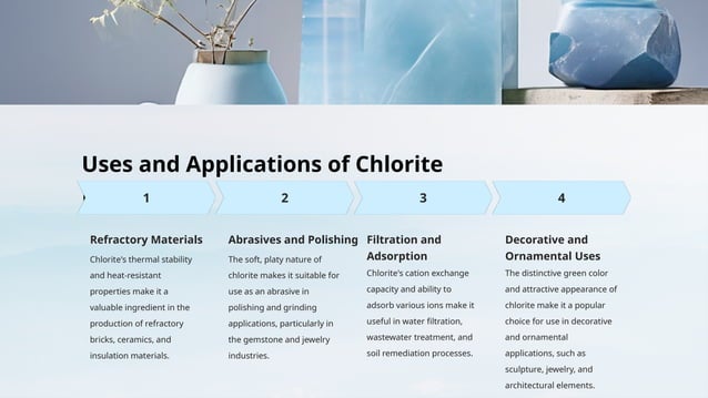 Chlorite group mineral in mineralogy.pptx