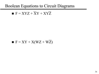 Basic Boolean Algebra and DeMorgan's Laws | PDF