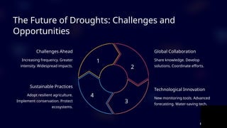 Understanding droughts :- a looming crisis | PPTX