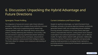 CTI_Research_Comparison_and_Enhancement part two.pptx