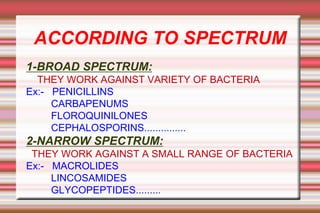 Principles of Antibiotic Use in ICU | PPTX