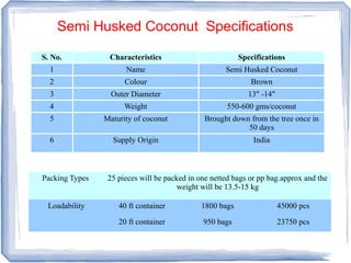 Coconut Products-Apexcoir | ODP