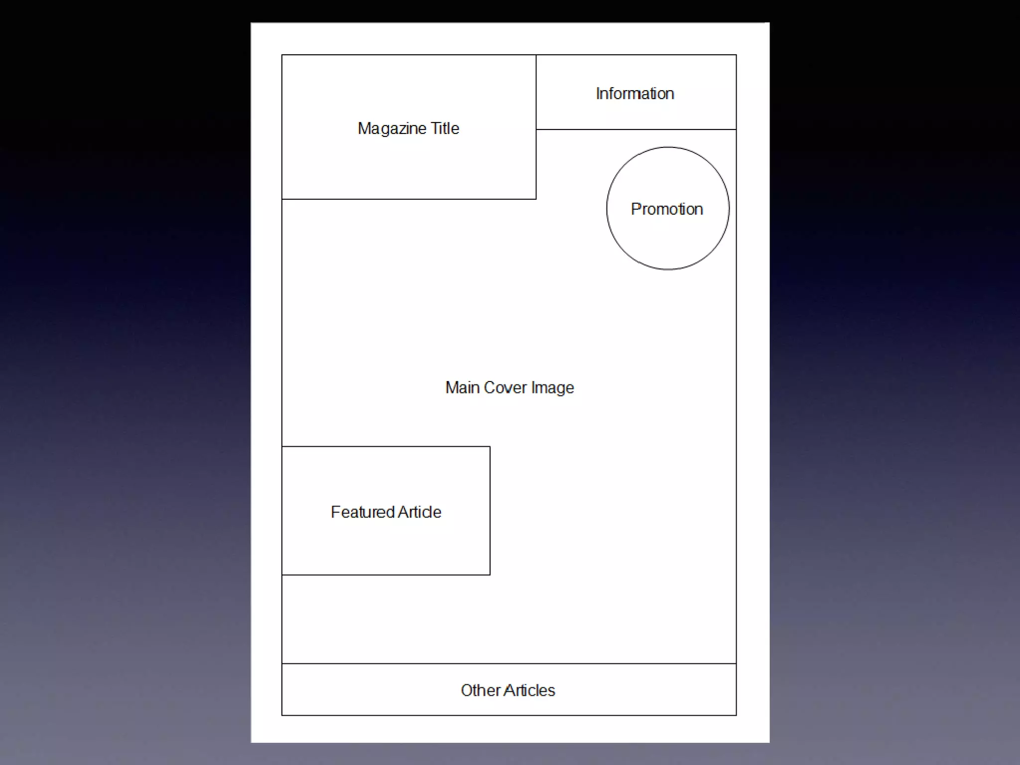 Magazine Basic Layout | PPTX