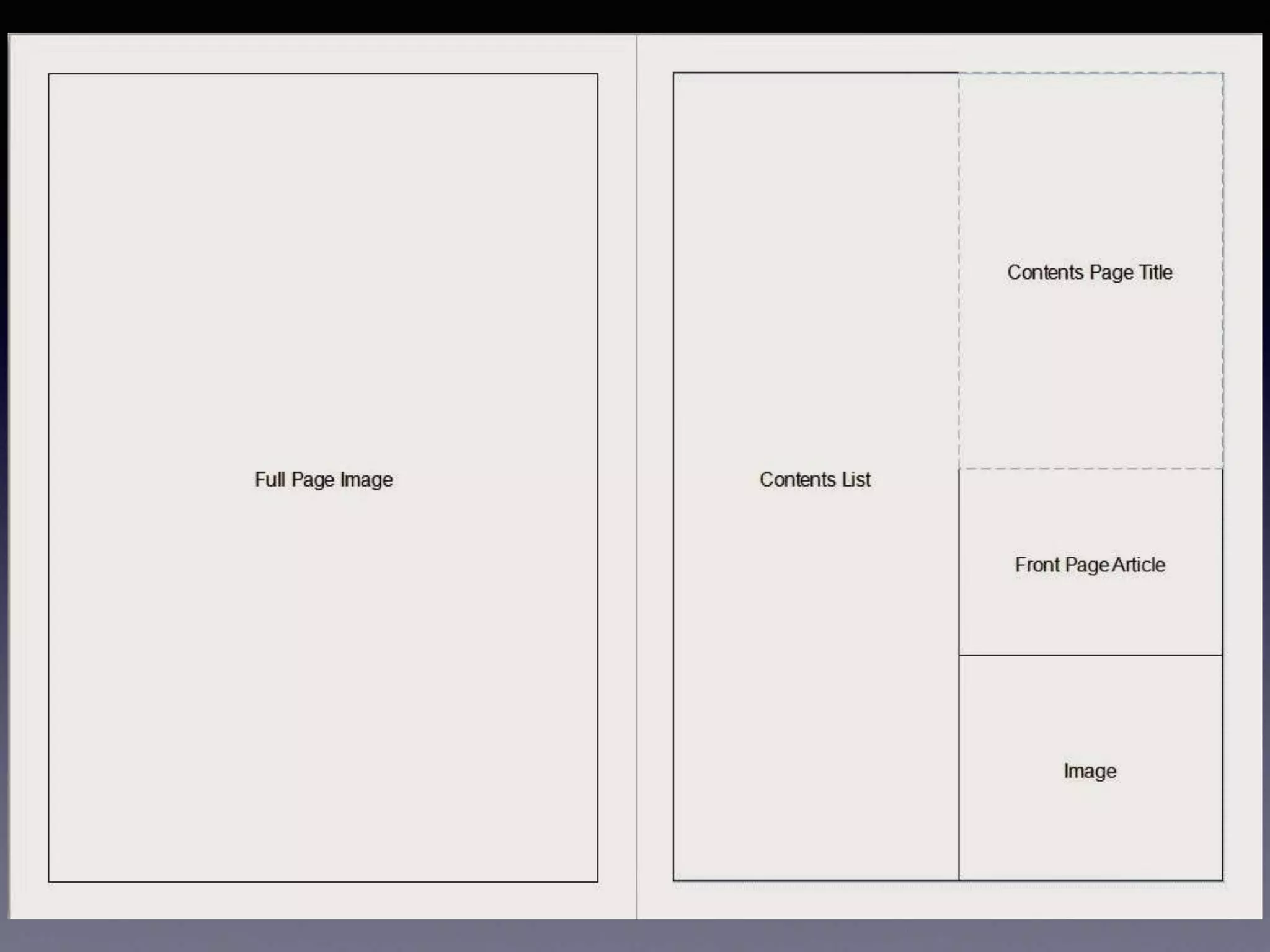 Magazine Basic Layout | PPTX
