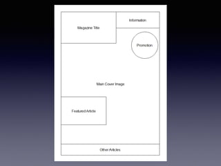 Magazine Basic Layout | PPTX