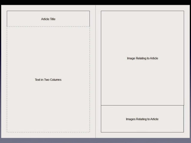 Magazine Basic Layout | PPTX