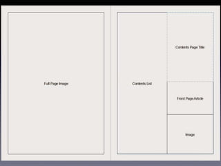 Magazine Basic Layout | PPTX
