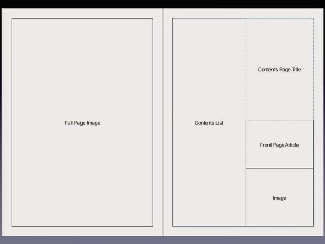 Magazine Basic Layout | PPTX
