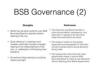 The Devolution of Powers of BSB: “Would the introduction of the Mayoral ...