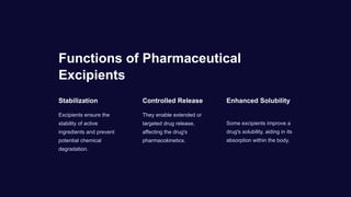 Pharmaceutical Excipients drugs and pharmaceutical | PPT