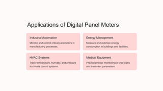 Digital Panel Meters Digital Panel Meters | PPTX