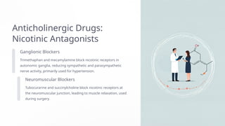 Cholinergic and anticholinergic Drugs : Mechanism and usage | PPTX