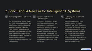 CTI_Research_Comparison_and_Enhancement part one.pptx