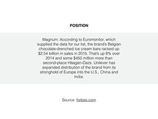 CASE STUDY - 'MAGNUM ICE CREAM' by Sharad Dhuliya, J Prateek Kundu and ...