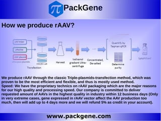 RAAV packaging | PPT