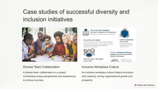 Managing Culture and Gender Diversity in the global workplace | PPTX