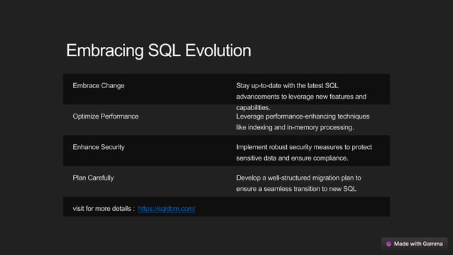 Compare SQL changes | SQL Database Modeler | PPT Compare SQL changes | SQL Database Modeler | PPT