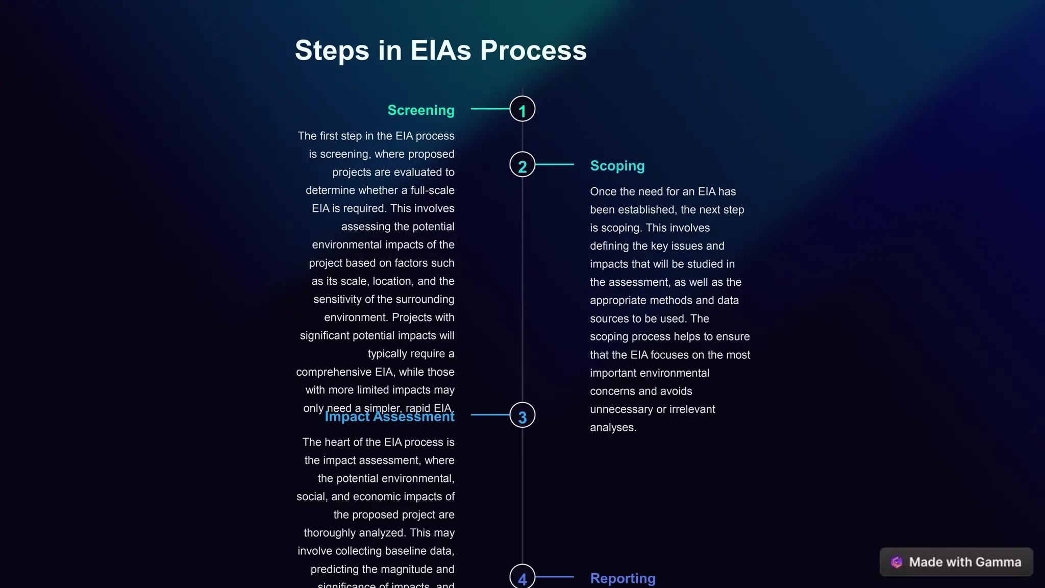 Report on Environment impact assessment. | PPTX
