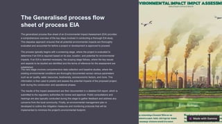 Report on Environment impact assessment. | PPTX