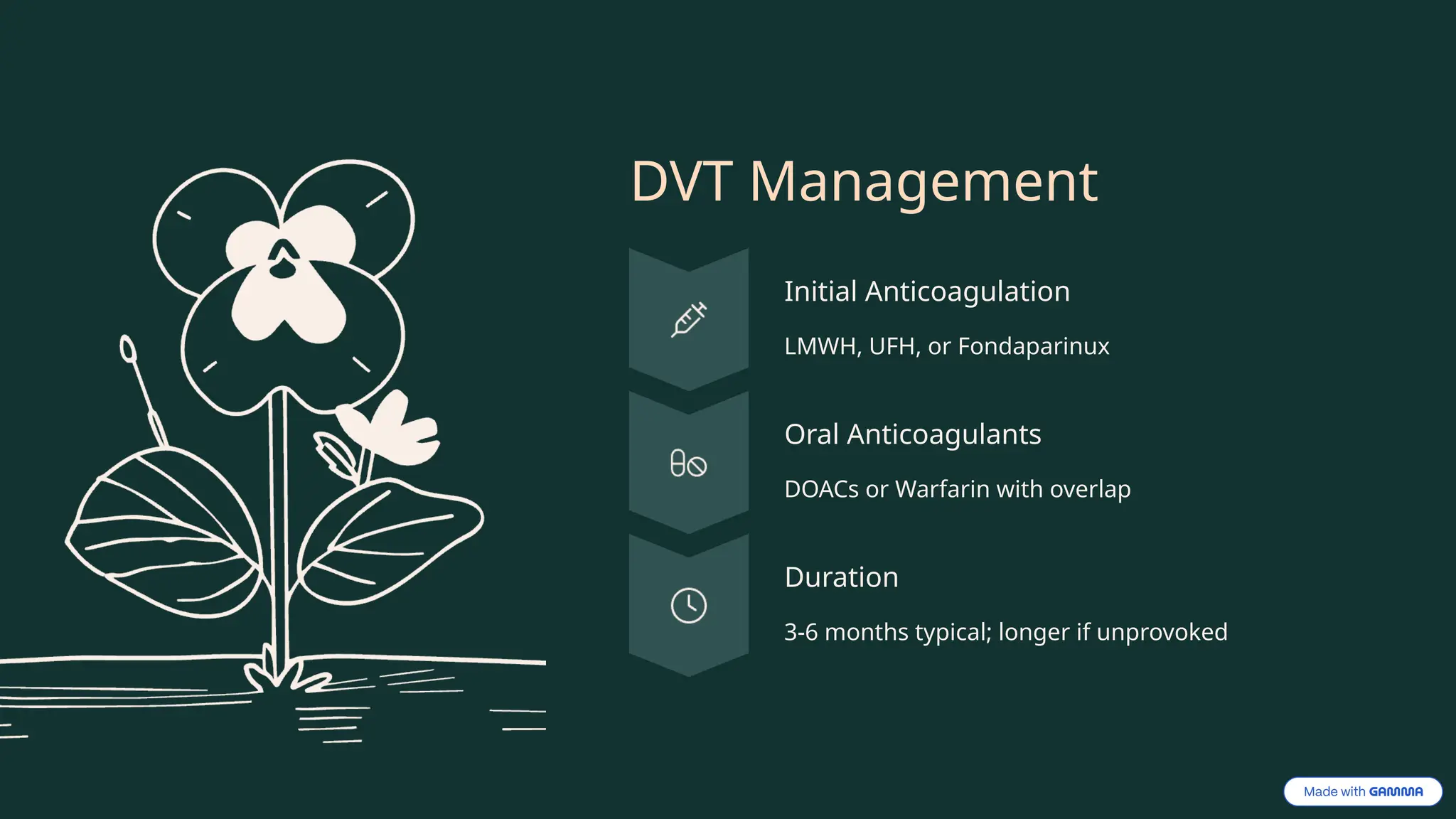 Deep vein thrombosis prophylaxis and mangment | PPTX