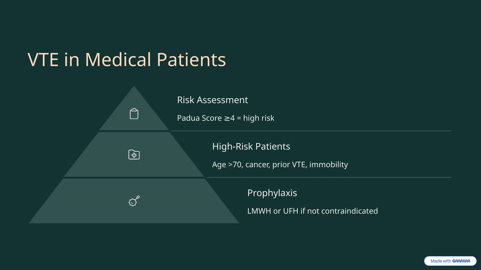 Deep vein thrombosis prophylaxis and mangment | PPTX