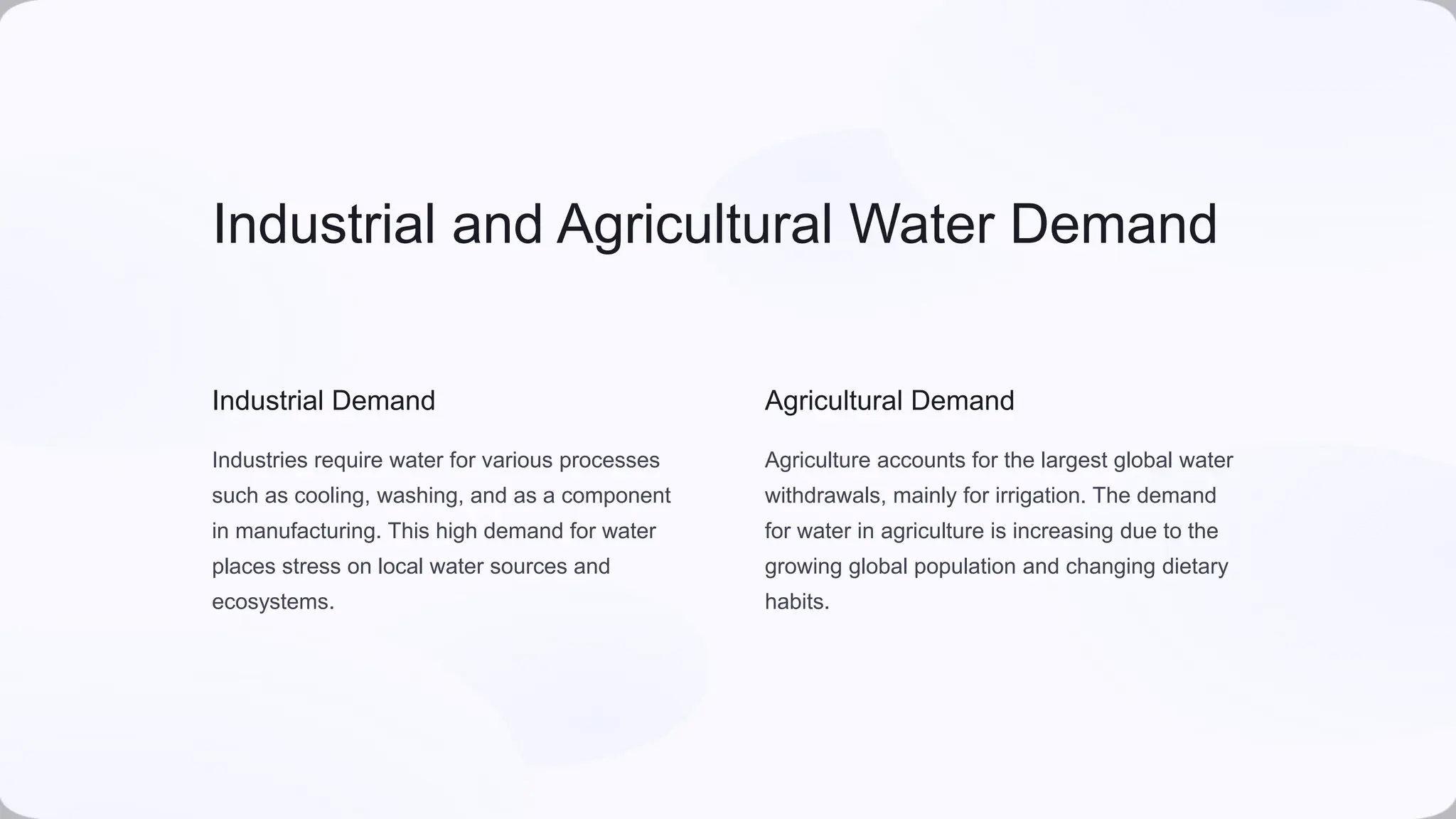 water demand for various factors including agricultural and irrigation.pptx