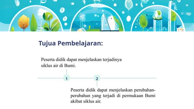 siklus air dalam pembelajaran ipas kelas 5 sd pembanunan nasional ...