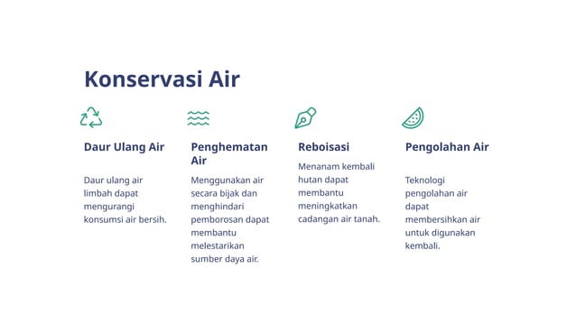 siklus air dalam pembelajaran ipas kelas 5 sd pembanunan nasional ...
