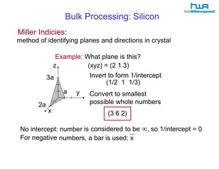 Microsystems Technologies: Basic concepts and terminology | PPTX