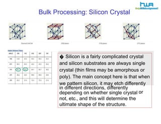 Microsystems Technologies: Basic concepts and terminology | PPTX
