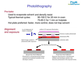 Microsystems Technologies: Basic concepts and terminology | PPTX