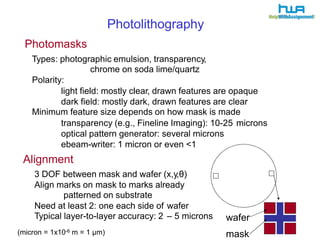 Microsystems Technologies: Basic concepts and terminology | PPTX