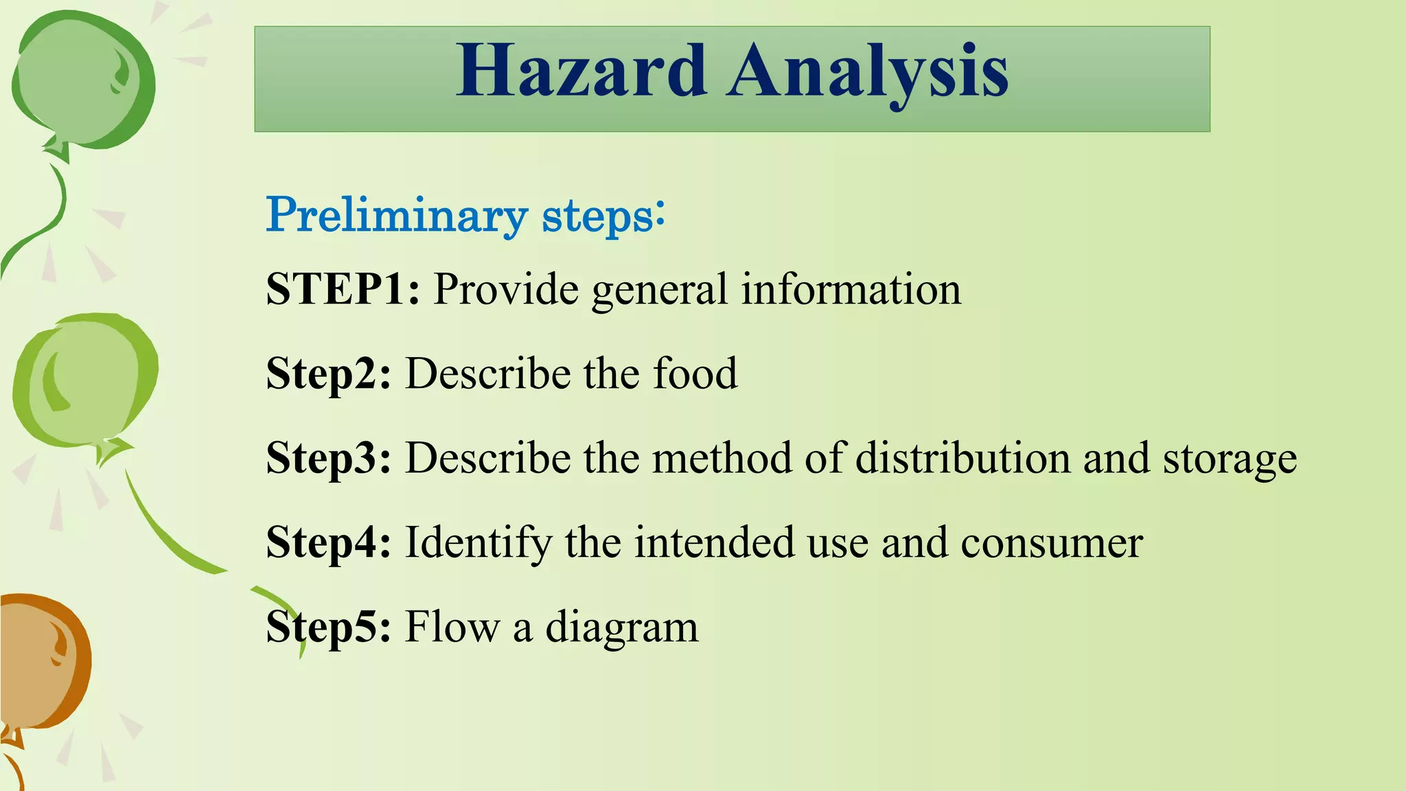 Microbiological Hazard and Risk Assessment of Fish and Fishery products ...