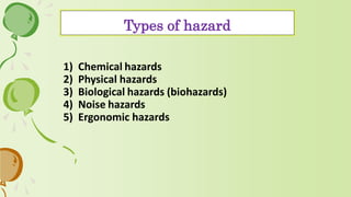 Microbiological Hazard and Risk Assessment of Fish and Fishery products ...